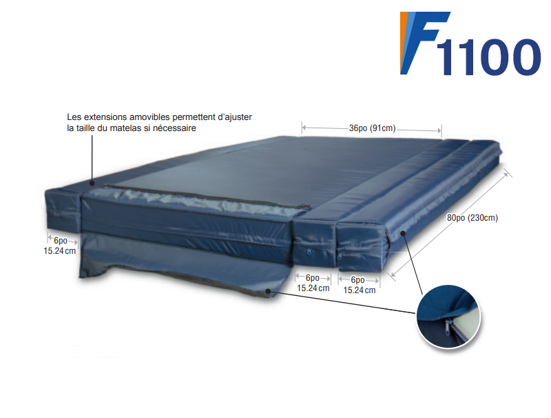 FB1100AB – Flexitec
